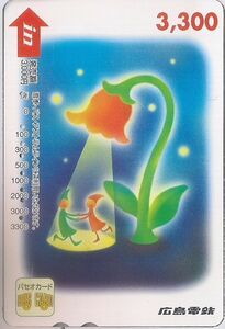 Transport Ticket: Cartoons (Japan Thematic, Japan(Comics) Col:JP-CM-050 ...