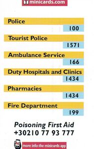Functional Card: Minicards Greece - Emergency Numbers (Advertising and ...