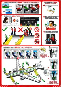 Safety Card: A320 (Air Asia Indonesia, IndonesiaCol:AVQ-ID-0001