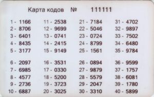 Bank Card: Belarusbank Codes (Belarusbank, BelarusCol:BY-GM-0031