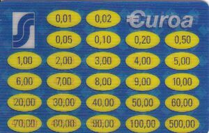 Functional Card: Euroa (Shops - Supermarkets, Finland(Jäsenkortti S ...