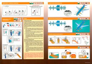 Safety Card: B777-300ER (Singapore Airlines, SingaporeCol:SIA-SG-0016