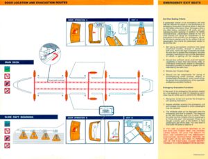 Safety Card: Boeing 777-300ER (Singapore Airlines, SingaporeCol:SIA-SG ...