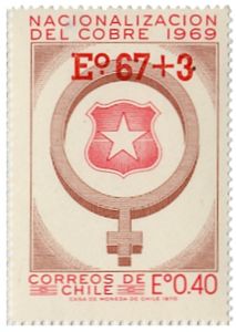 Stamp: Copper Symbol, Chile Arms surcharged (Chile(Nationalization of ...