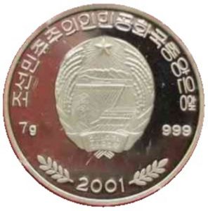 Coin: 2 Won (Fauna of Asia - Panda in bamboo plant) (Korea, North(1995 ...