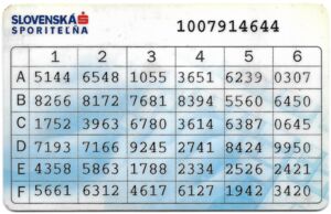 Bank Card: Slovenská sporiteľňa (Slovenska Sporitelna, SlovakiaCol:SK ...