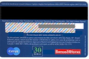 Bank Card: Unicard (Unibanco, BrazilCol:BR-MC-0005
