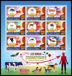 Stamp: Zoonotic Viruses (Djibouti(Zoonotic Viruses (2020)) Yt:DJ 3181-3189