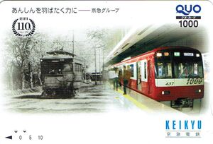 Gift Card: Keihin Keikyu Railway 1000 series EMU (QUO Cards, Japan ...