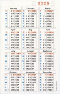 Calendario de Bolsillo: Tourism India - Travel Magazin (India(Travel ...