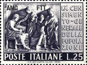 Stamp: Census in Ancient Rome (Trieste, Zone A(3rd Industrial and ...