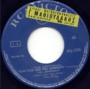 Plaka ng Musika: Γιάννης Δερμιτζάκης: Σαν Τονε Δής Τον Ανθρωπο / Πως Να ...